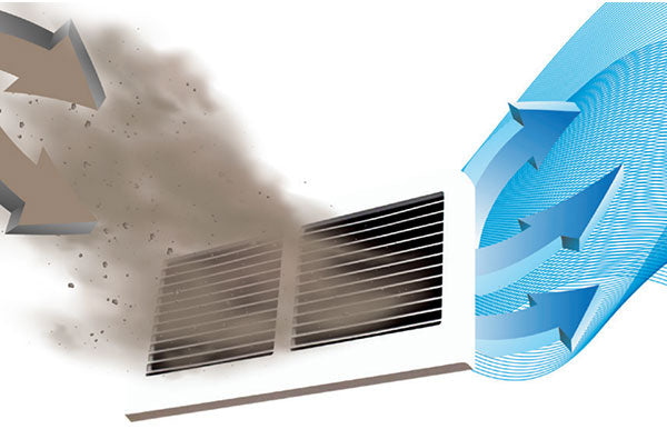 Independent Lab Testing Confirms Impeccable Air’s Return Vent Filters ...